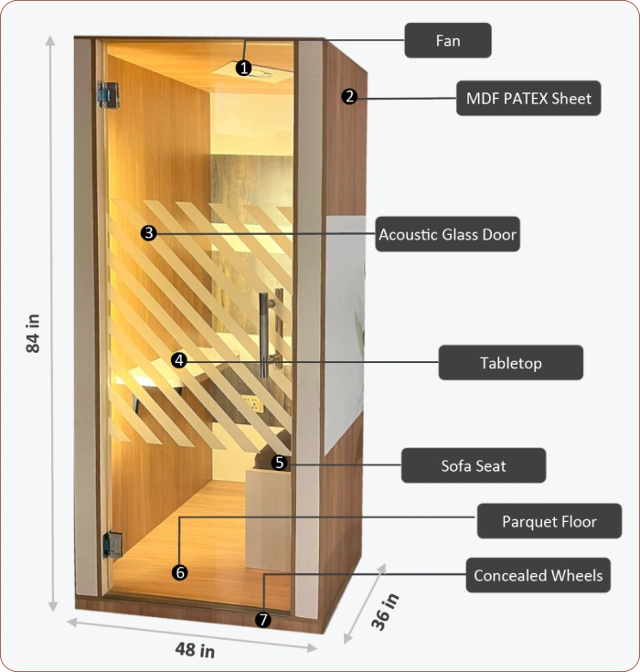 Best Customized Office Pods In Pakistan | Affordable Work Pods