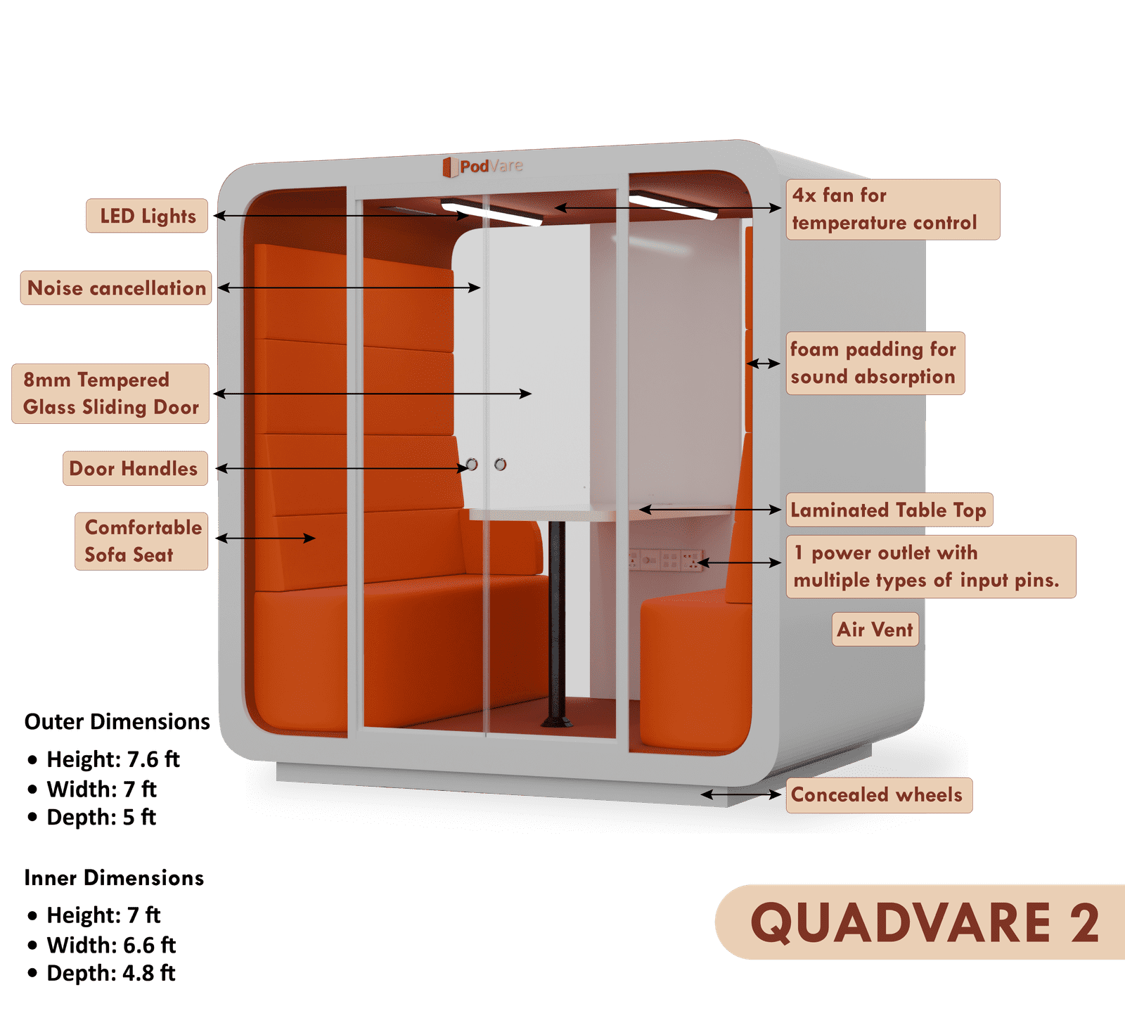 Four Person Meeting Pod | Soundproof Phone Booth In Pakistan