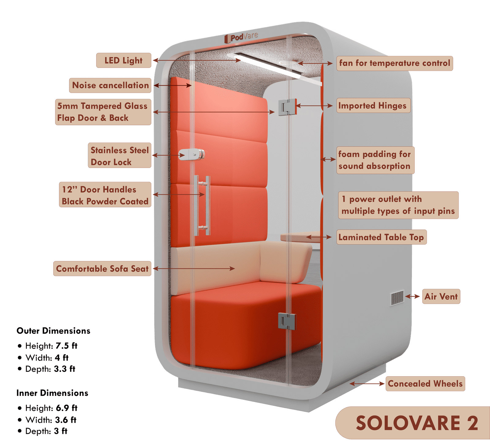 Two Person Meeting Pod | Phone Pod In Pakistan